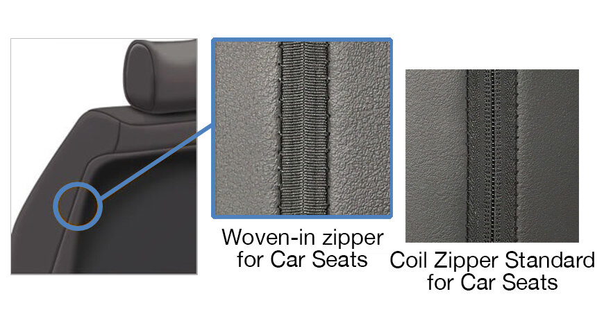 Woven-in Zipper for Automotive Seats | YKK DIGITAL SHOWROOM