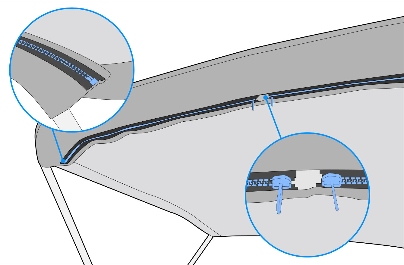 Reliable zippers for boat canopies and covers | YKK DIGITAL SHOWROOM