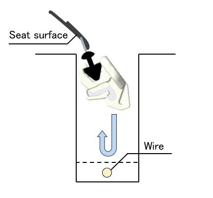 EZ-CLIP® | YKK DIGITAL SHOWROOM