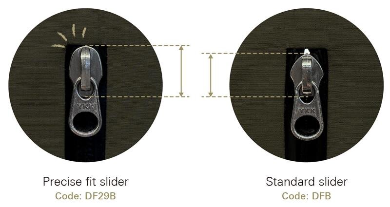 Precise Fit Slider | YKK DIGITAL SHOWROOM
