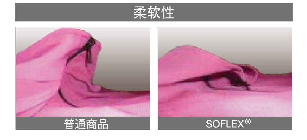 SOFLEX® | YKK DIGITAL SHOWROOM