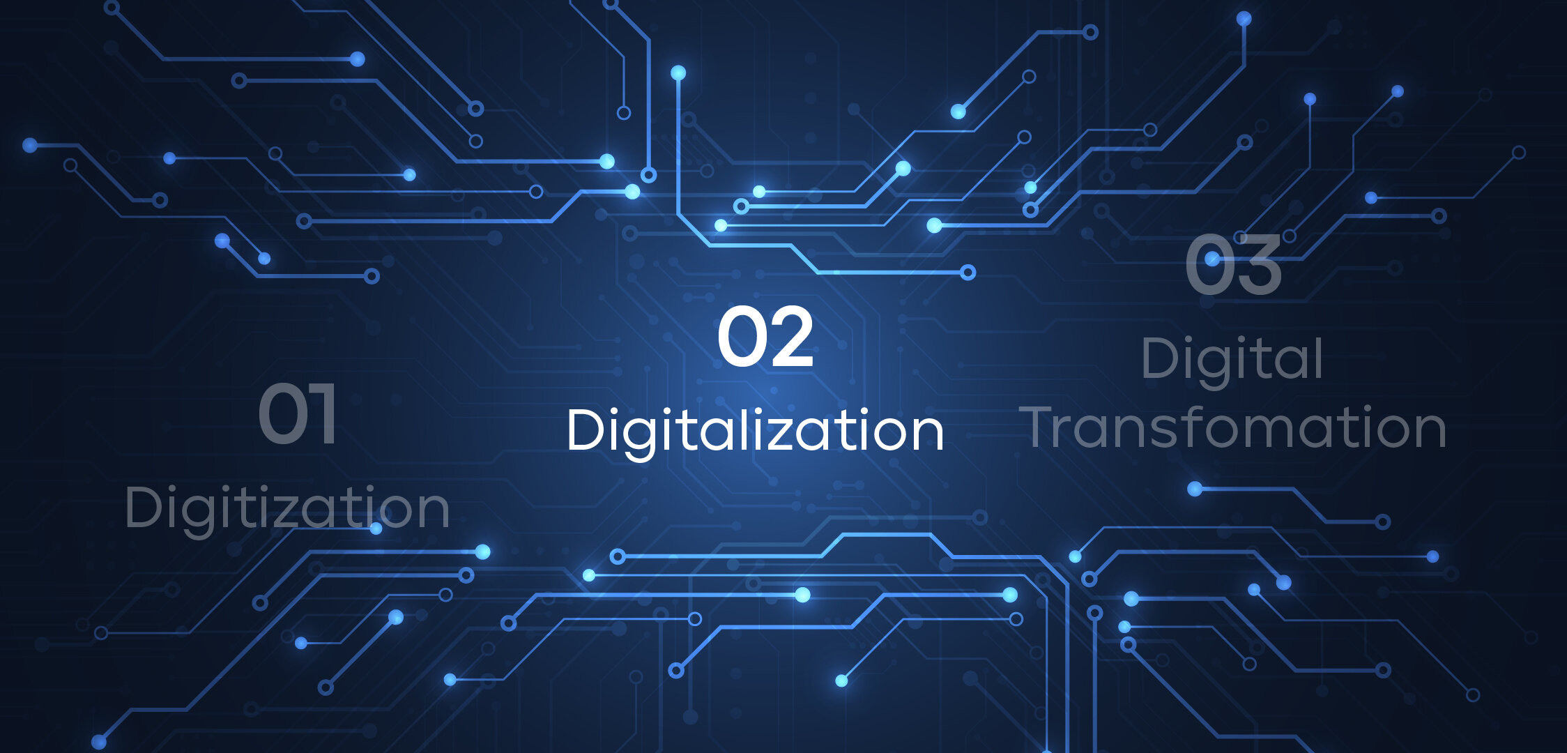 YKK's current position in the push for digitalization | YKK DIGITAL ...