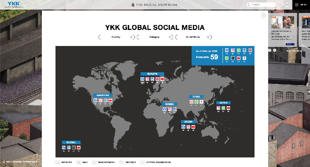 NEWS | YKK DIGITAL SHOWROOM