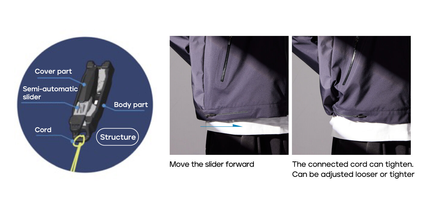 Changing the Very Concept of Zippers The Cord Adjusting Zipper | YKK ...