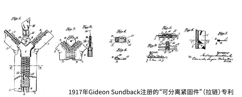 拉链历史 | 关于拉链 | YKK展示馆 | YKK DIGITAL SHOWROOM