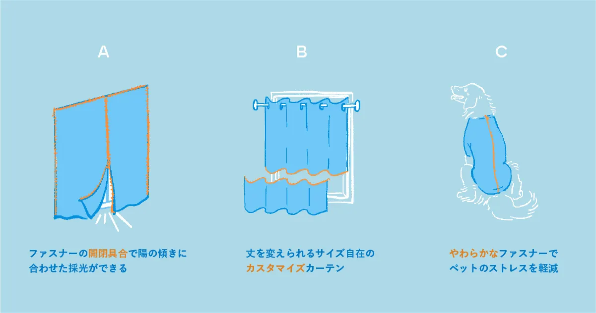 日常の暮らしを快適にするAiryString® | YKK DIGITAL SHOWROOM